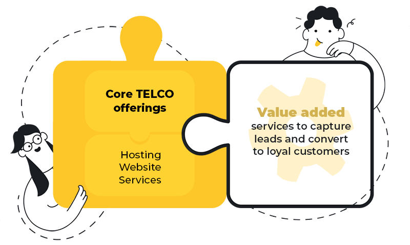 SMB solution partnership for telcos | inTandem